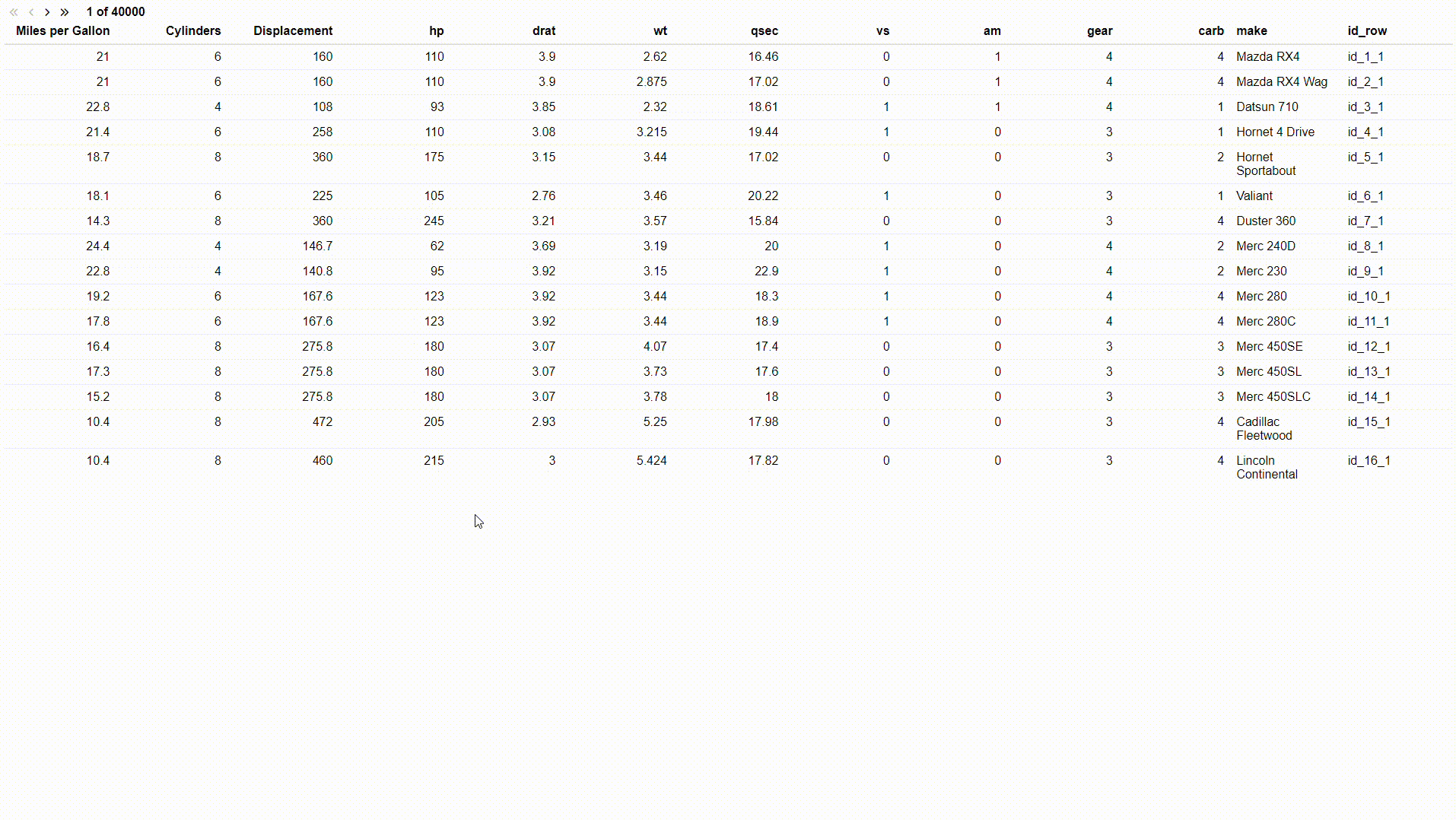 Server-Side Processing • reactable.extras
