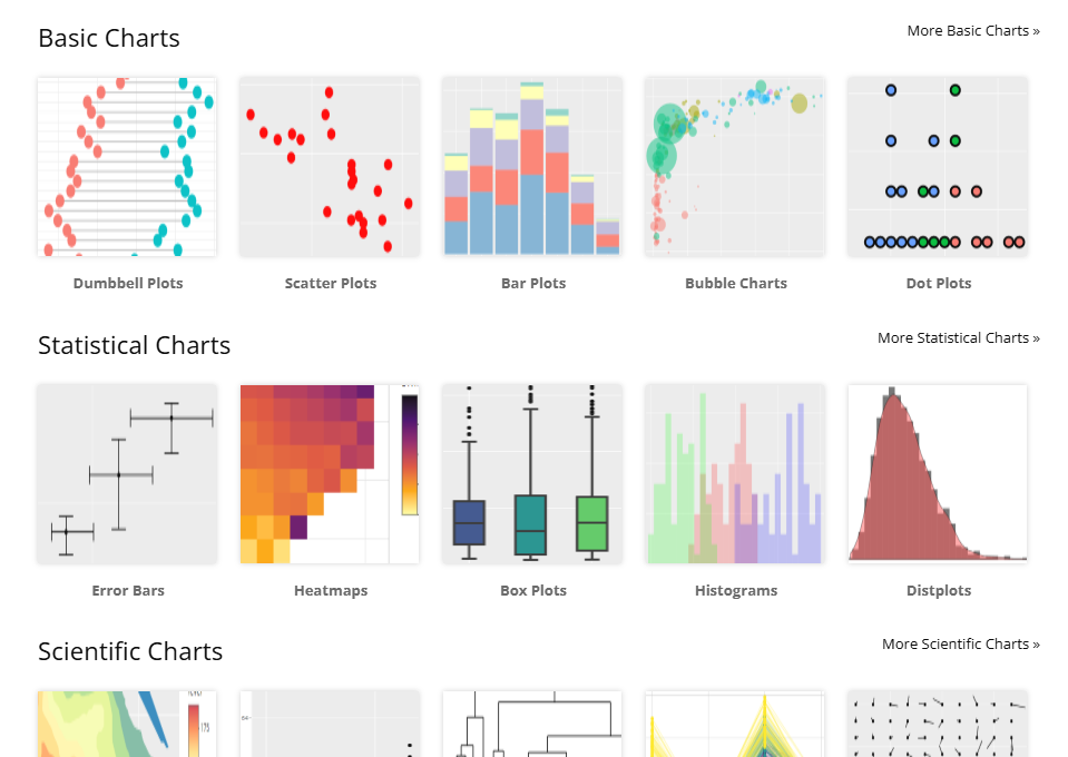 Optimizing Performance in Shiny